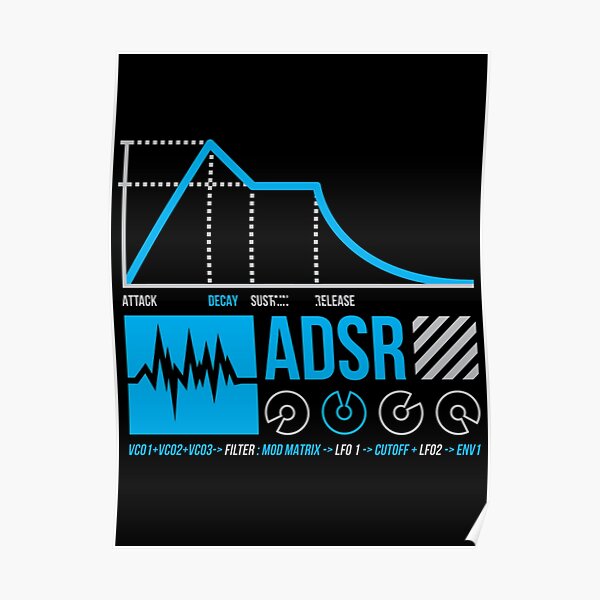 Póster «Adsr T Shirt 50 mejores camisas para niños - Camisetas gráficas ...