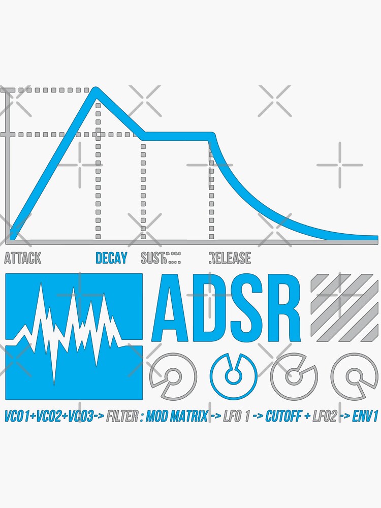 Pegatina «Adsr T Shirt 50 mejores camisas para niños - Camisetas ...