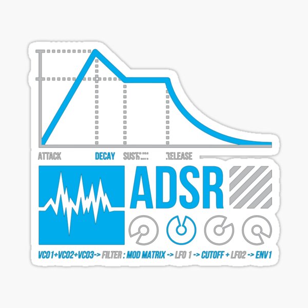 Pegatina «Adsr T Shirt 50 mejores camisas para niños - Camisetas ...