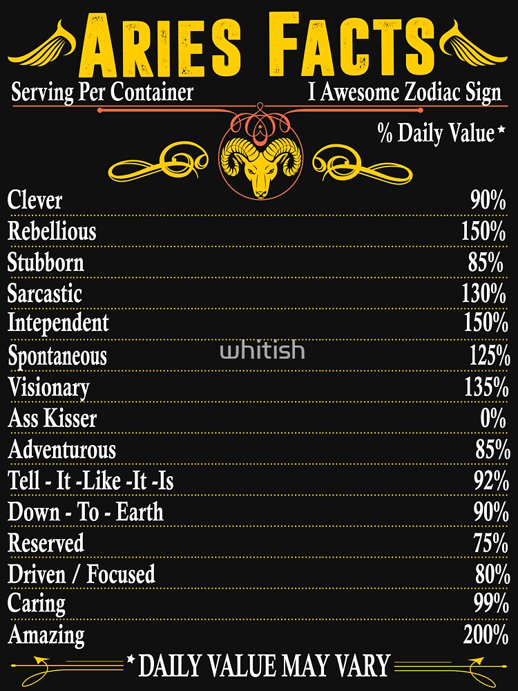 Interesting Facts About The Constellation Aries That You