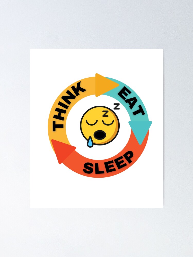 "eat sleep think repeat sleeping emoji " Poster for Sale by IDHouse ...