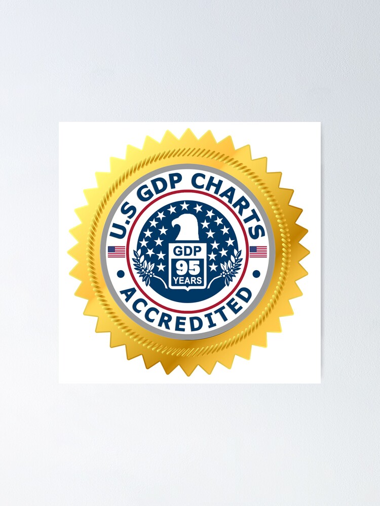 "GDP Accreditation Gold Badge. U.S GDP Charts, www.usgdpcharts.com ...