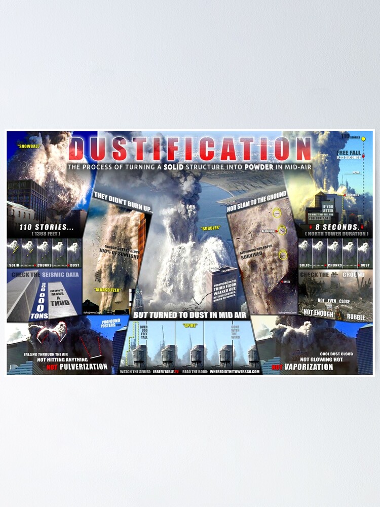 "DUSTIFICATION Profound Poster (CONTRIBUTOR PRICE)" Poster by ...