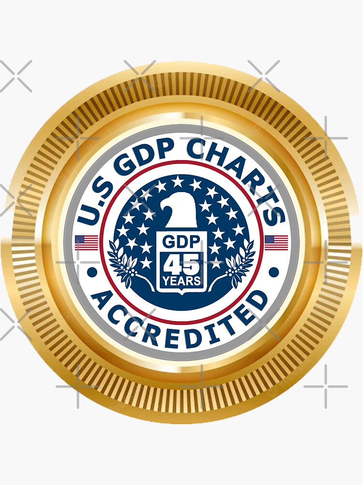 "GDP Accreditation Gold Badge. U.S GDP Charts, www.usgdpcharts.com ...