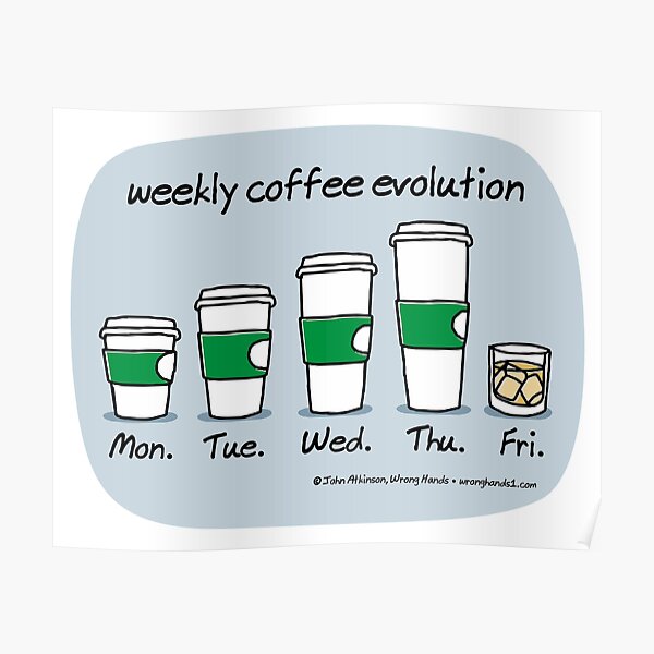 "weekly coffee evolution" Poster for Sale by WrongHands | Redbubble