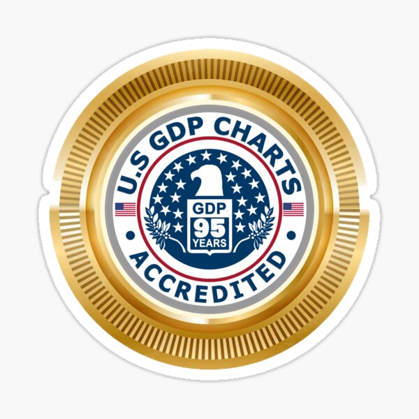 "GDP Accreditation Gold Badge. U.S GDP Charts, www.usgdpcharts.com ...