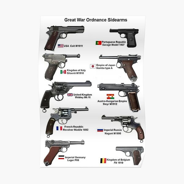 "World War I Ordnance Sidearms" Poster for Sale by PerulandiaStore ...