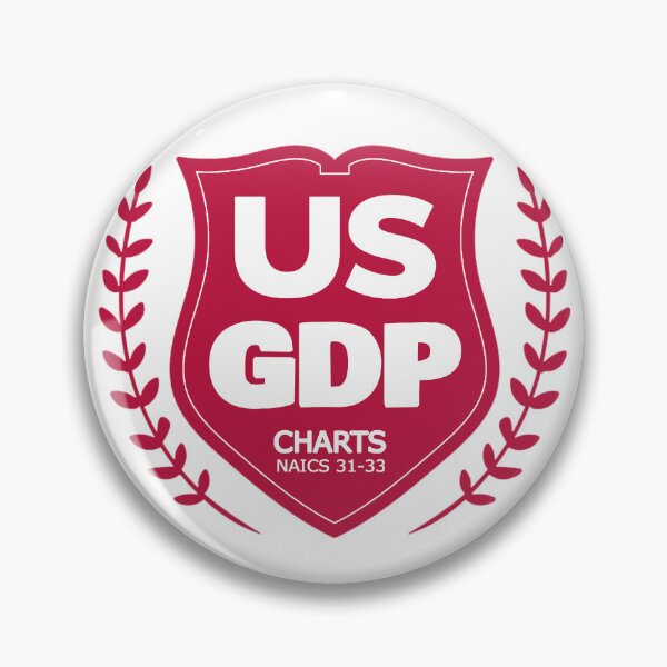 "GDP Accreditation Badge. U.S GDP Charts, www.usgdpcharts.com ...