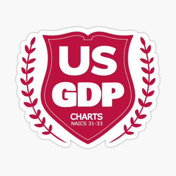 "GDP Accreditation Badge. U.S GDP Charts, www.usgdpcharts.com ...