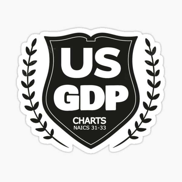 "GDP Accreditation Badge. U.S GDP Charts, www.usgdpcharts.com ...