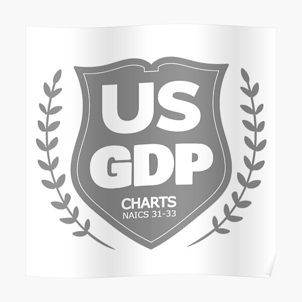 "GDP Accreditation Badge. U.S GDP Charts, www.usgdpcharts.com ...