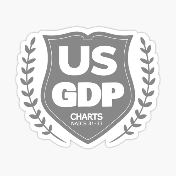 "GDP Accreditation Badge. U.S GDP Charts, www.usgdpcharts.com ...
