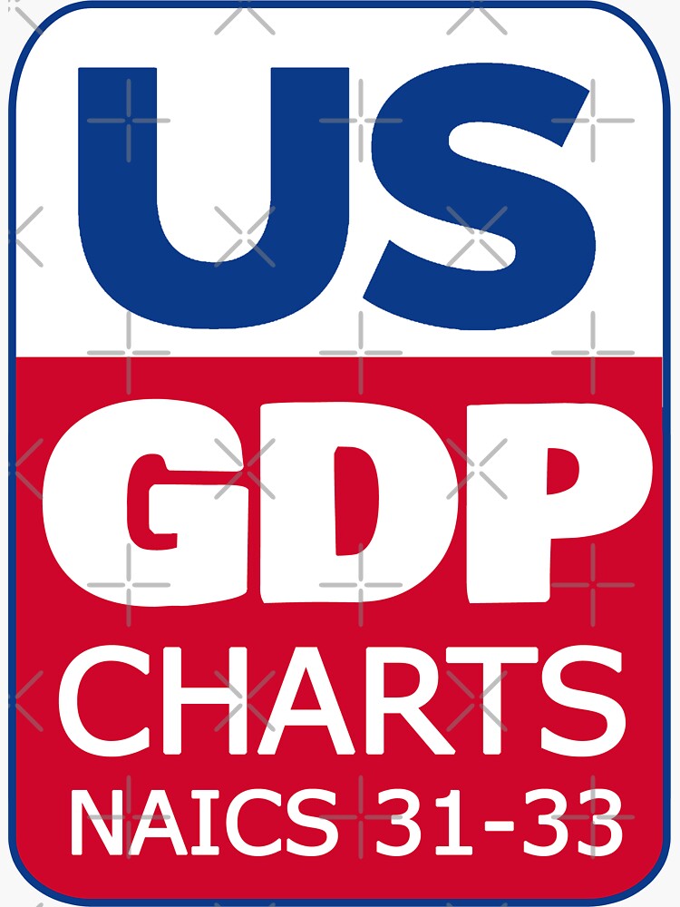 "GDP Accreditation Badge. U.S GDP Charts, www.usgdpcharts.com ...