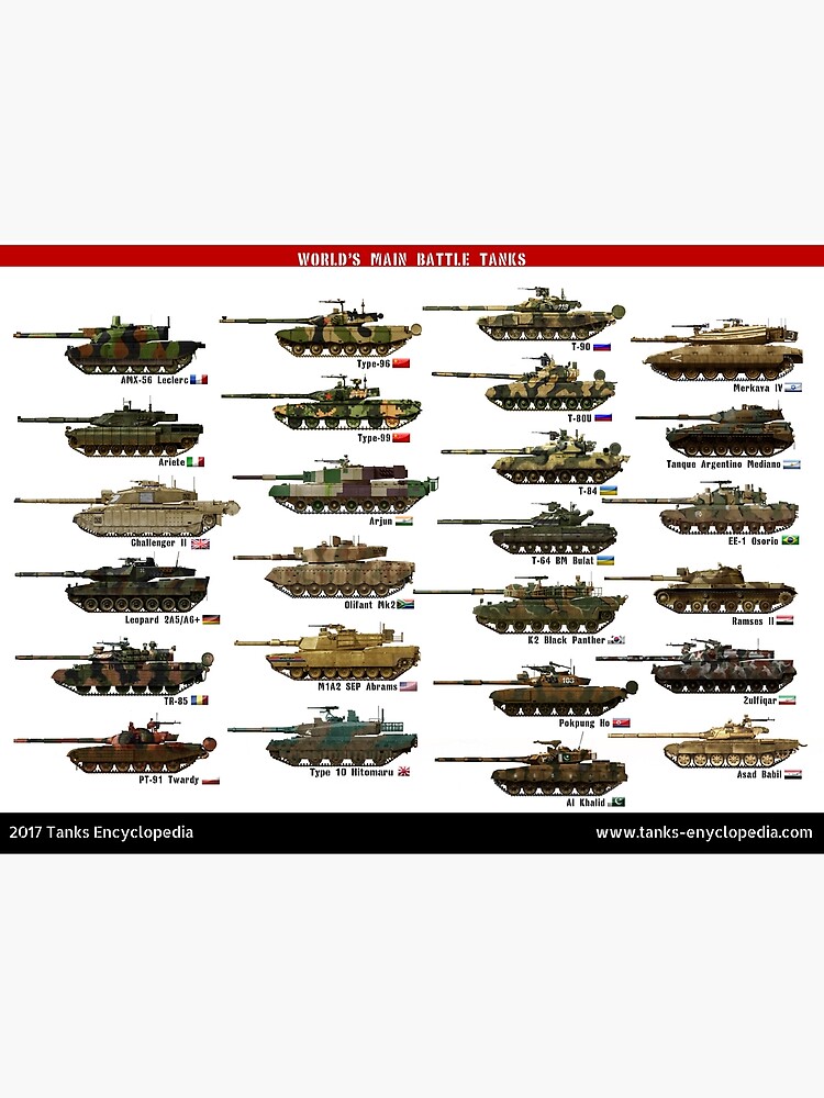 Main Battle Tanks Premium Matte Vertical Poster sold by Catharine ...