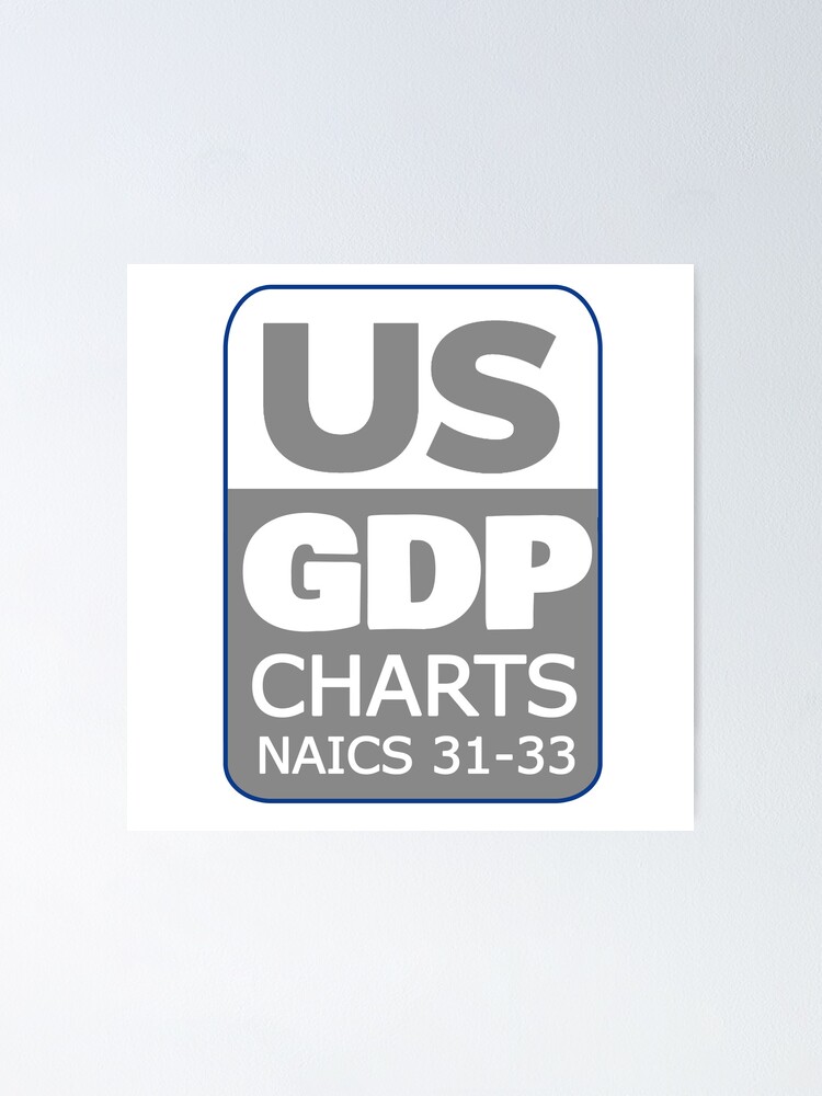 "GDP Accreditation Badge. U.S GDP Charts, www.usgdpcharts.com ...
