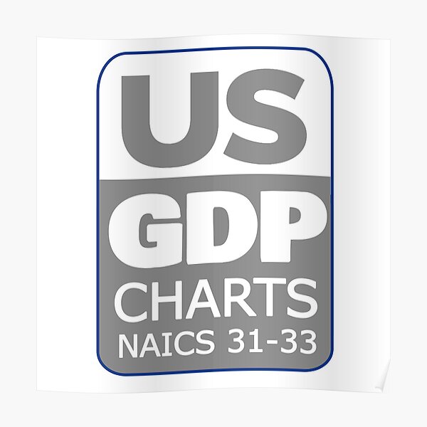 "GDP Accreditation Badge. U.S GDP Charts, www.usgdpcharts.com ...