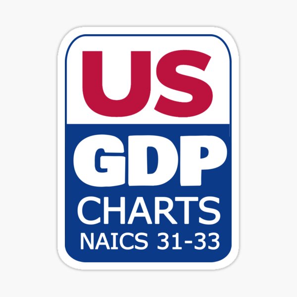 "GDP Accreditation Badge. U.S GDP Charts, www.usgdpcharts.com ...