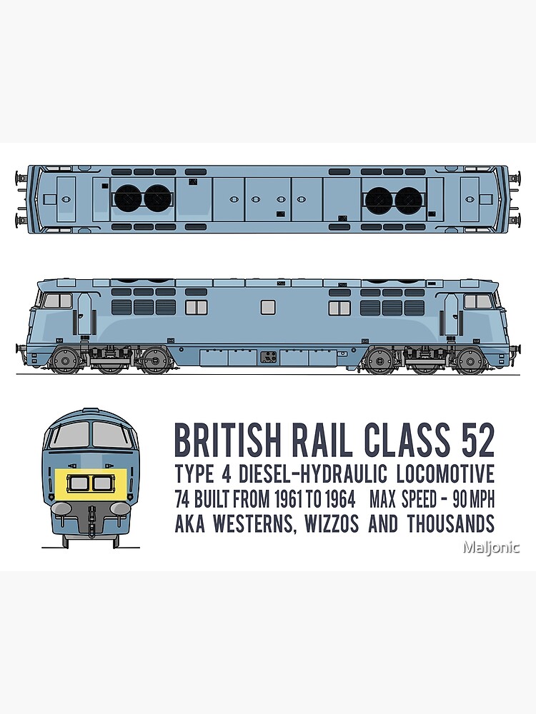 "British Rail Class 52 Western Wizzo Locomotive Diagrams Gift" Poster for Sale by Maljonic ...