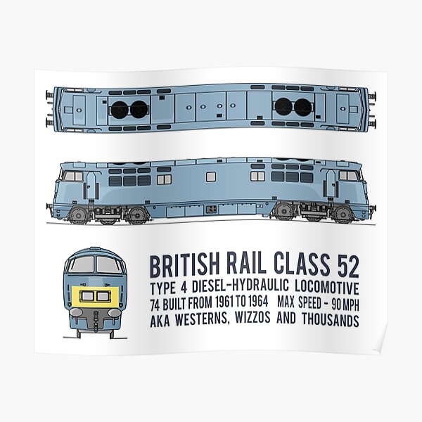 "British Rail Class 52 Western Wizzo Locomotive Diagrams Gift" Poster ...