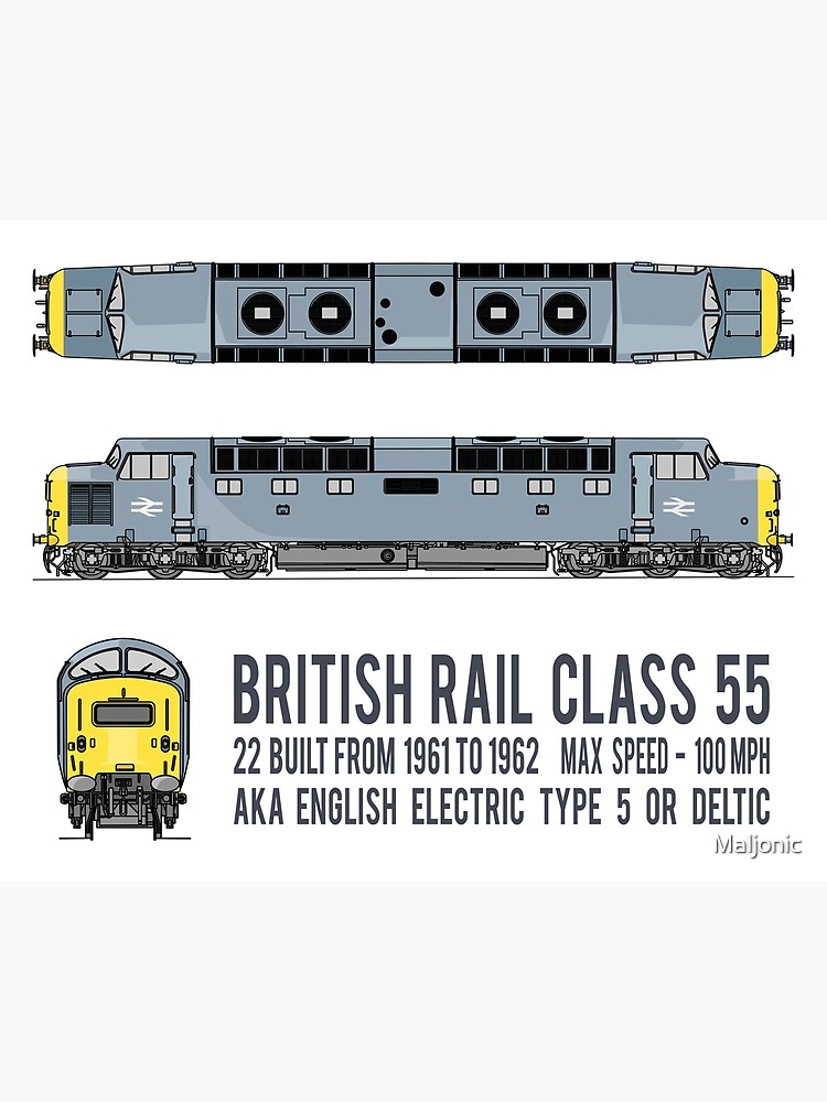 "British Rail Class 55 Deltic Train Locomotive Diagrams Gift" Poster ...