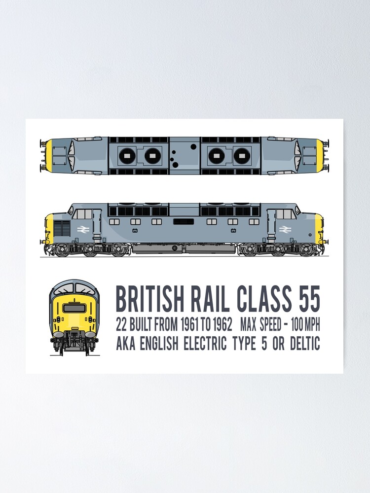"British Rail Class 55 Deltic Train Locomotive Diagrams Gift" Poster ...