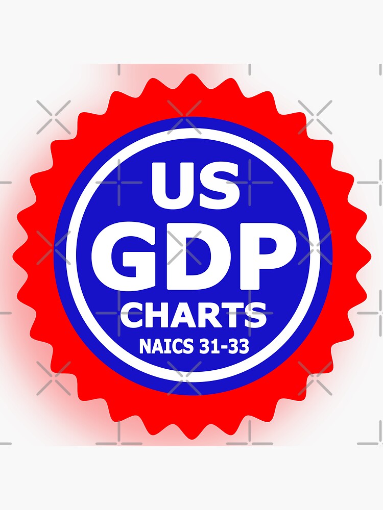 "GDP Accreditation Badge. U.S GDP Charts, www.usgdpcharts.com ...