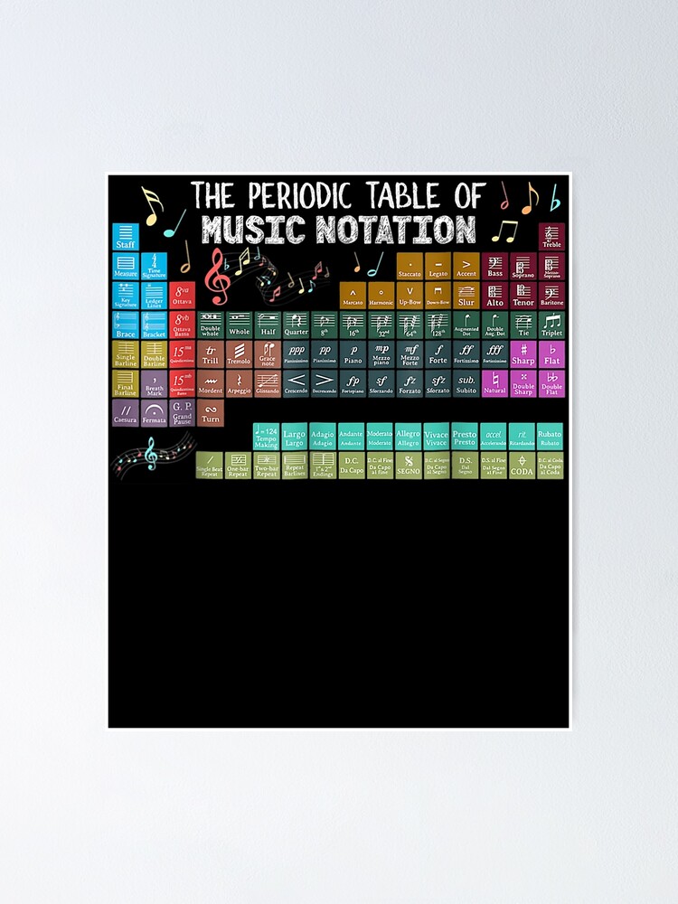 "The periodic table of music notation music teacher " Poster for Sale ...