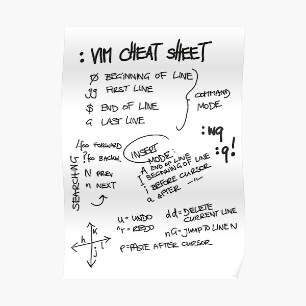 "vim cheat sheet blotter" Poster for Sale by ChaoticCarrot | Redbubble