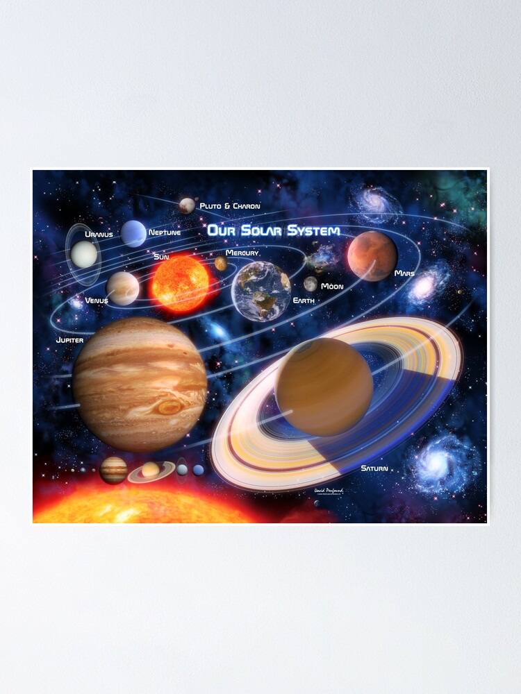 "Our Solar System" Poster for Sale by David Penfound | Redbubble