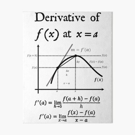 "Definition of Derivative Calculus Vintage Math Physics Design Black on ...