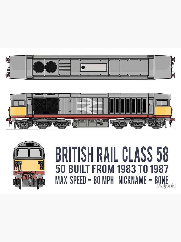 "British Rail Class 58 Train Bone Locomotive Diagrams Gift" Poster for ...