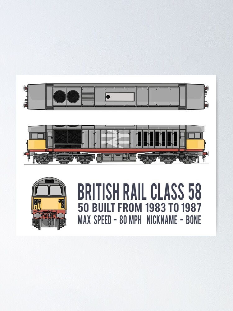 "British Rail Class 58 Train Bone Locomotive Diagrams Gift" Poster for ...