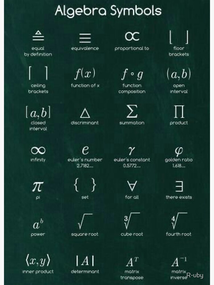 Algebra Symbols Poster Premium Matte Vertical Poster sold by Ian ...