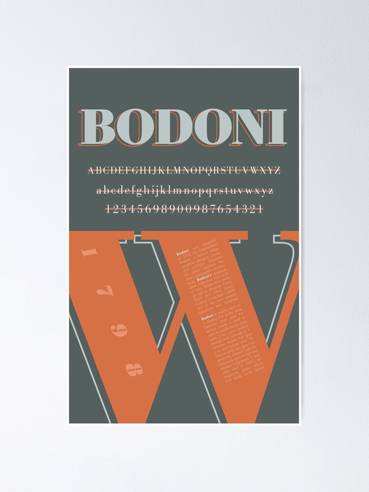 "Bodoni Type Specimen" Poster for Sale by Aeryn-Y | Redbubble