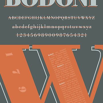 "Bodoni Type Specimen" Poster for Sale by Aeryn-Y | Redbubble