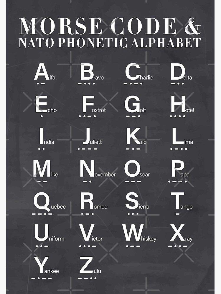 "Morse Code" Poster for Sale by ScienceCorner | Redbubble