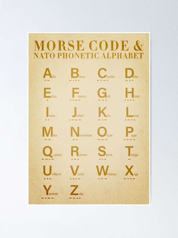 "Morse Code" Poster for Sale by ScienceCorner | Redbubble
