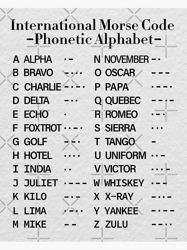 "Morse Code Alphabet" Photographic Print for Sale by ScienceCorner ...