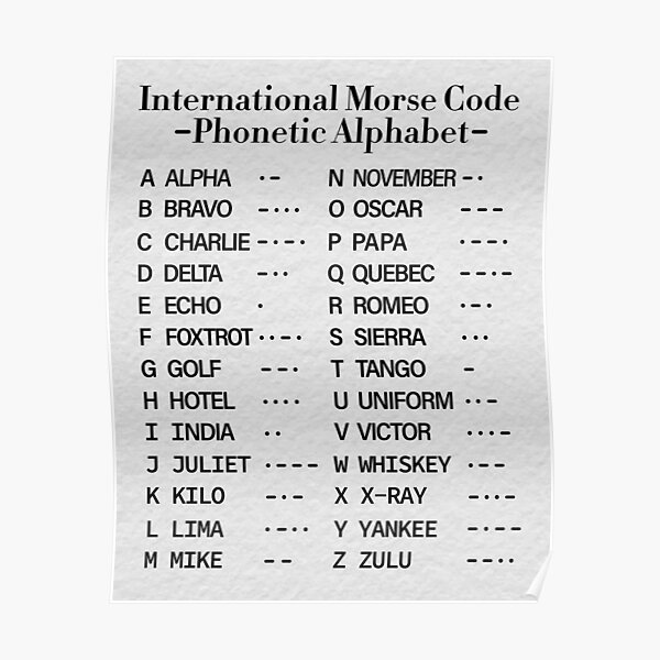 "Morse Code Alphabet" Poster for Sale by ScienceCorner | Redbubble