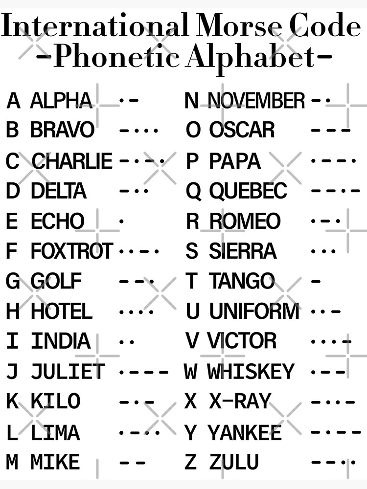 "Morse Code Alphabet" Poster for Sale by ScienceCorner | Redbubble