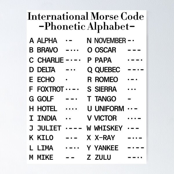 "Morse Code Alphabet" Poster for Sale by ScienceCorner | Redbubble