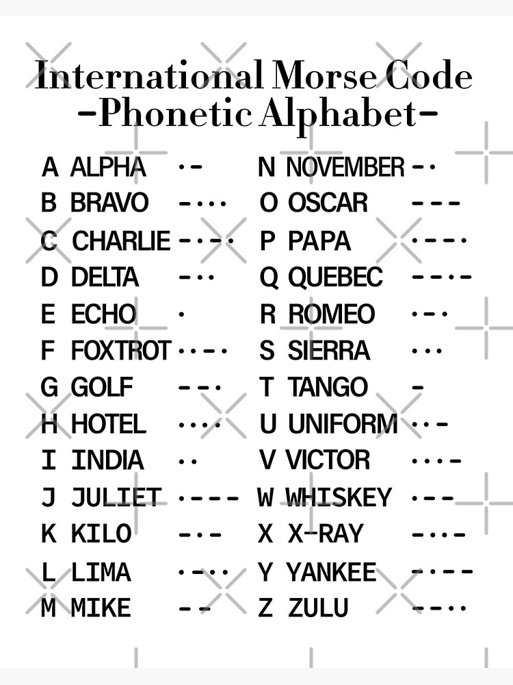 "Morse Code Alphabet" Art Board Print for Sale by ScienceCorner | Redbubble