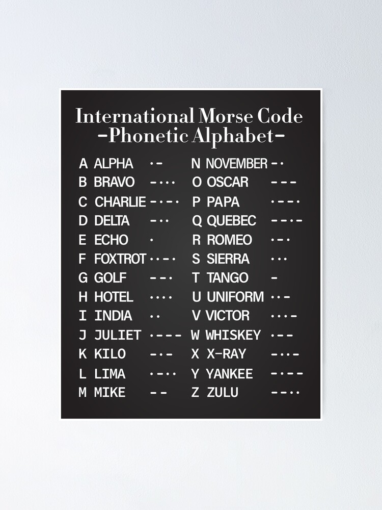 "Morse Code Alphabet" Poster for Sale by ScienceCorner | Redbubble