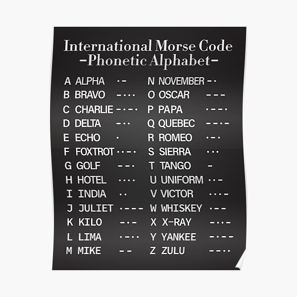 "Morse Code Alphabet" Poster for Sale by ScienceCorner | Redbubble