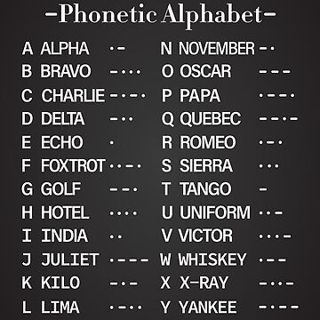 "Morse Code Alphabet" Poster for Sale by ScienceCorner | Redbubble