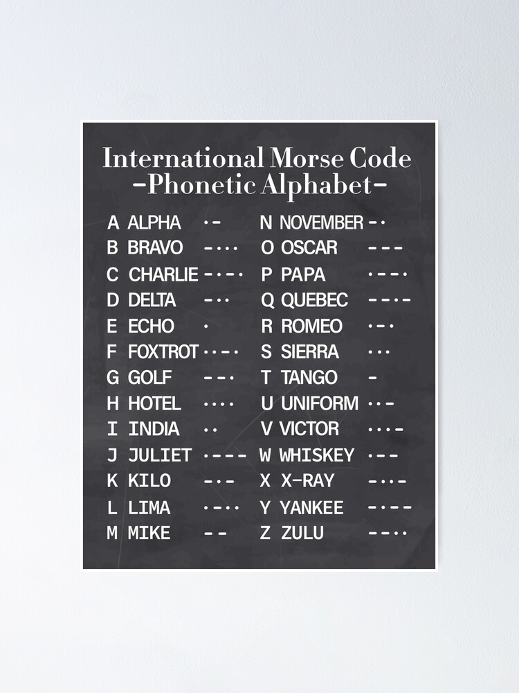 "Morse Code Alphabet" Poster for Sale by ScienceCorner | Redbubble