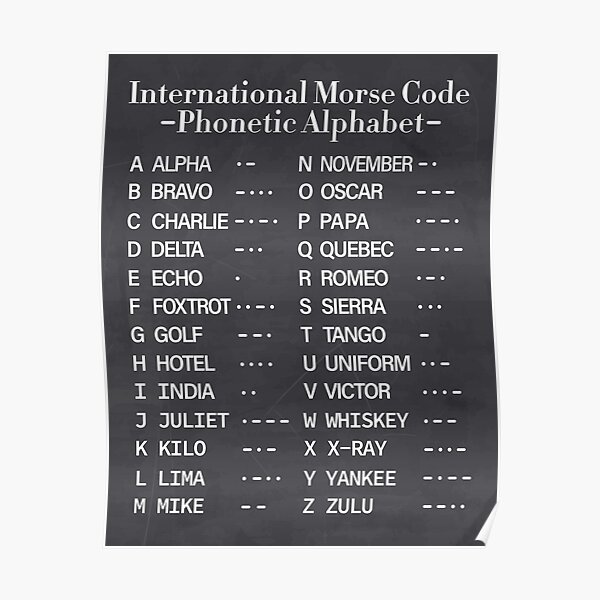 "Morse Code Alphabet" Poster for Sale by ScienceCorner | Redbubble