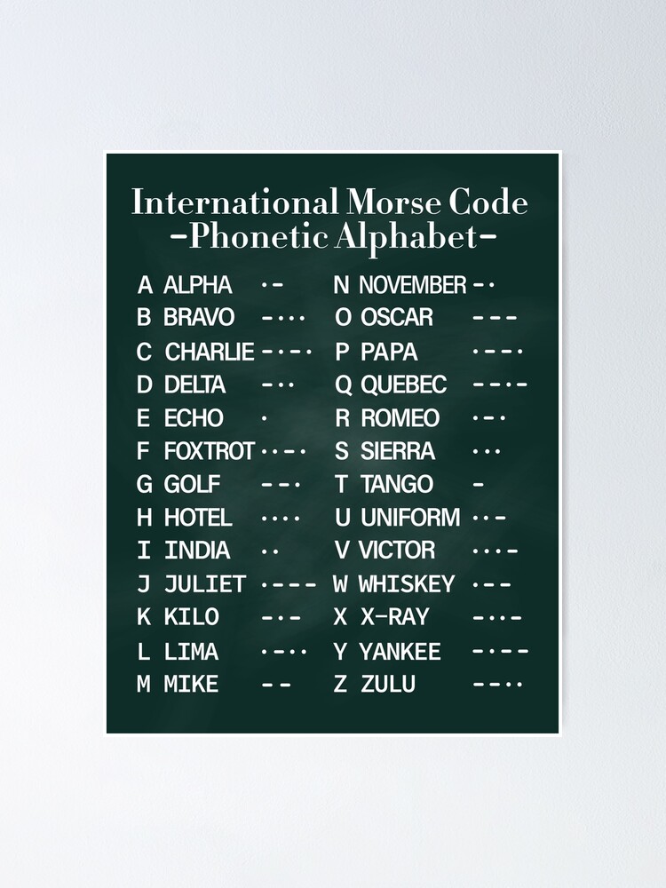 "Morse Code Alphabet" Poster for Sale by ScienceCorner | Redbubble