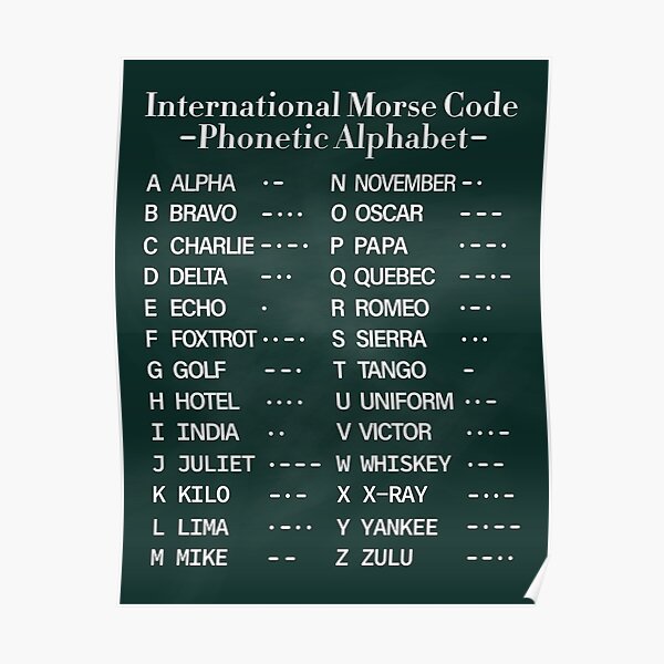 "Morse Code Alphabet" Poster for Sale by ScienceCorner | Redbubble