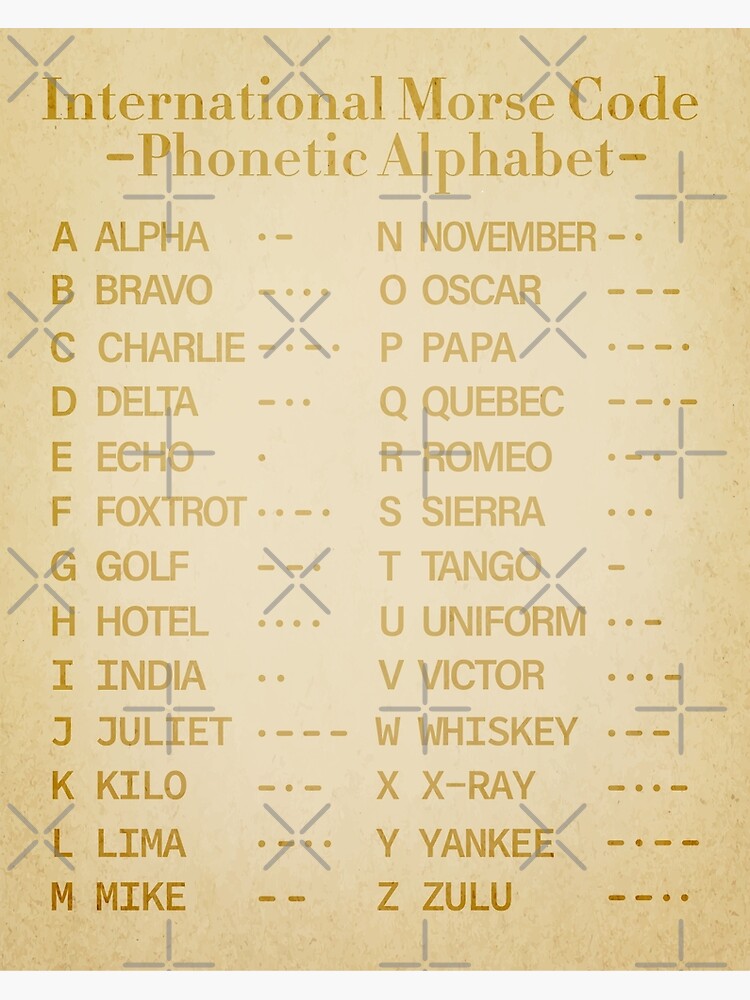 Morse Code Alphabet Poster For Sale By Sciencecorner Redbubble